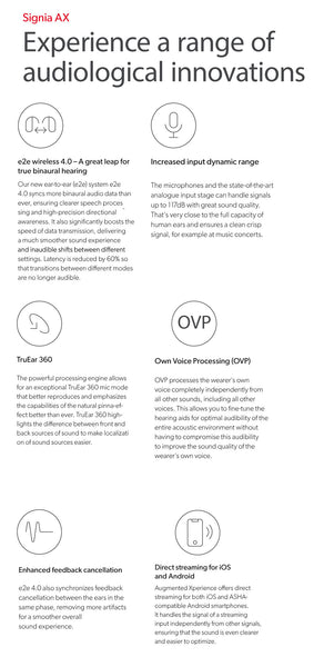 Signia Pure Charge&Go 7AX (Rechargeable, Bluetooth, and Discreet - Cha ...