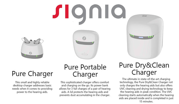 Signia Pure Charge&Go 7AX (Rechargeable, Bluetooth, and Discreet - Cha ...